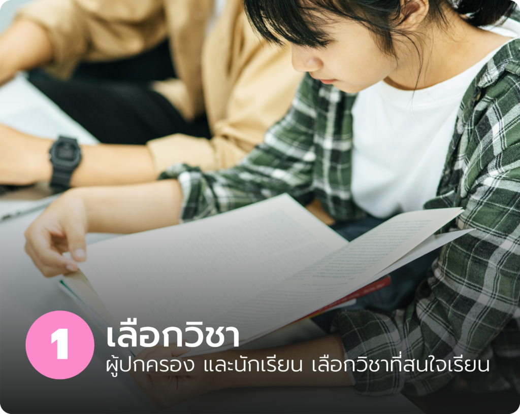 EduHomeTutor – EduHomeTutor